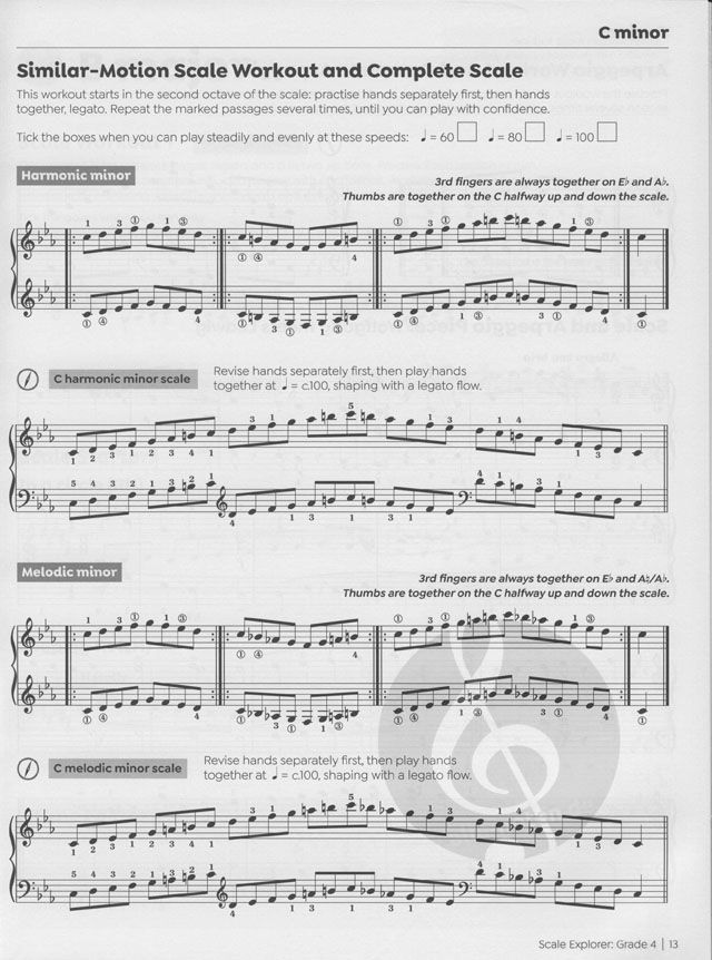 Piano Scales Explorer Grade 4 Von Alan Bullard Klaviernoten